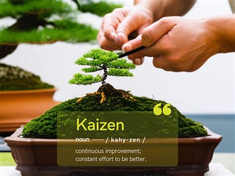 “5 Small Steps Big Improvements The Kaizen Way For Entrepreneurs” Bookkeeping Software