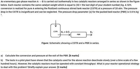 Solved An Elementary Gas Phase Reaction A B Is Carried Out