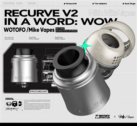 Wotofo Recurve V2 Rda Atomizer Vapes666