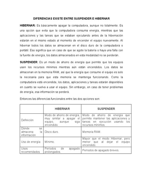 Qué Diferencias Existe Entre Suspender E Hibernar Pdf Archivo De