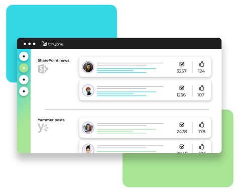 Communication Insights All In One Analytics Platform Tryane