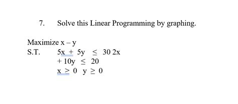 Solved 7 Solve This Linear Programming By Graphing