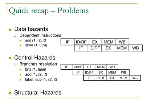 Ppt Computer Architecture Lecture 3 Powerpoint Presentation Free Download Id 2769452