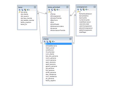 Mysql Subconsulta Con Left Join Stack Overflow En Espa Ol