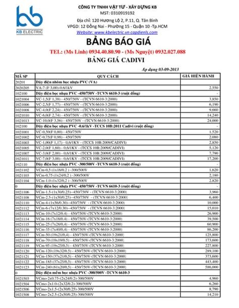Mesh To Micron Conversion Chart Pdf