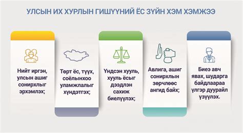УИХ ын гишүүн ёс зүйн хариуцлага алдсан бол ИЙМ арга хэмжээ авна Eguur Mn