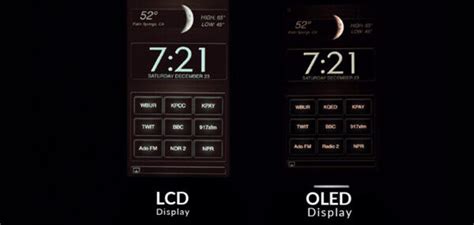 The Ultimate Guide To Mobile Phone Displays LCD Vs OLED Display LK