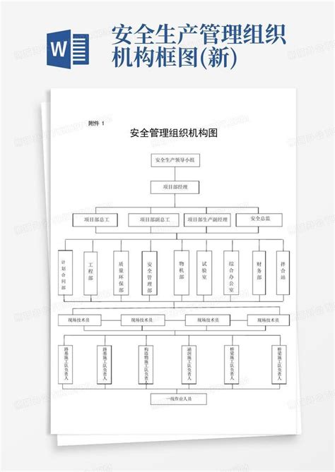 安全生产管理组织机构框图 新 Word模板下载 编号lobnjakn 熊猫办公