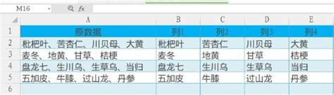 单元格不规则数据分列 excel函数实例教程——单元格数据分列 csdn博客
