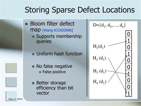 Ppt Efficient Storage Of Defect Maps For Nanoscale Memory Powerpoint