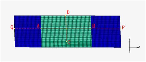 Schematic Diagram Of Molybdenum Plate Model Deformation Area Analysis Download Scientific Diagram