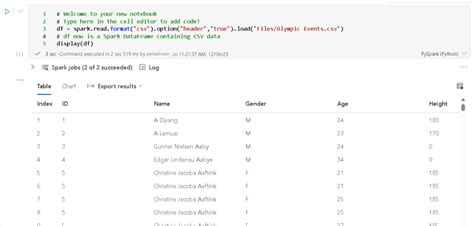 Lesson 11 Ingest Transform Analyse And Visualize Data In A