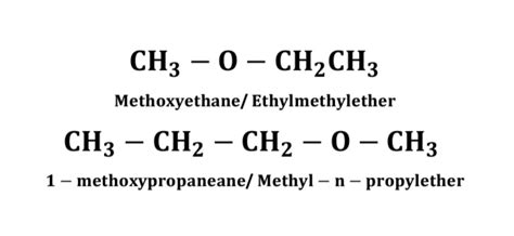 Ether Lab Preparation Of Ether Diethyl Ether Ethoxyethane General Methods Of Preparation Of