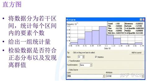 探索性空间分析（esda）与空间自相关分析 知乎