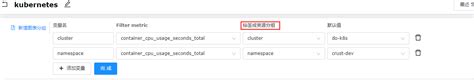 【夜莺监控方案】04 K8s集群监控（下）（kube State Metricscadvisorprometheusn9e及faq