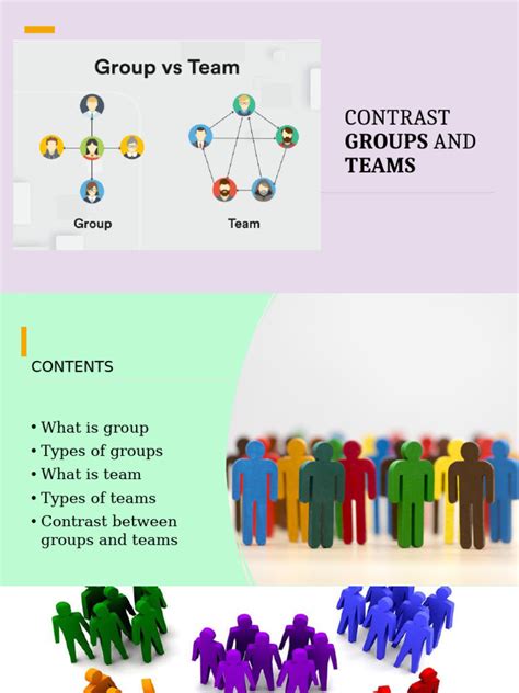 Groups And Teams Pdf