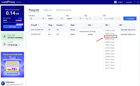 Review Luna Proxy 2023 Is This The Best Residential Proxy Provider