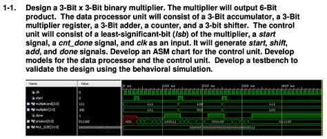 Design A Bit X Bit Binary Multiplier The Chegg Com