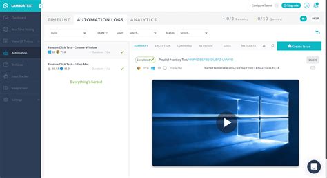 Mastering Monkey Testing Selenium WebDriverIO Automation