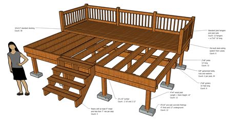 Diy Deck Plans