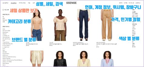 Ssense센스 직구 방법 최대 70 세일 And 배송지 별 가격 확인 팁 네이버 블로그