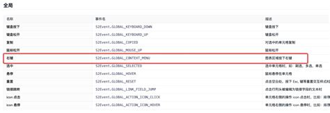 Issue Antvis S Github