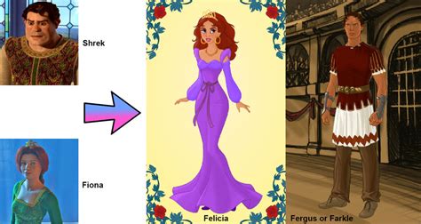 Next Generationshrekfiona Human By Silverbuller On Deviantart