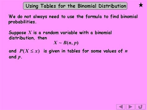 Teach A Level Statistics Maths The Binomial