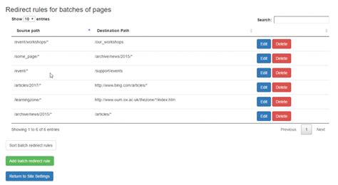 Urls And Redirects Oxford Mosaic