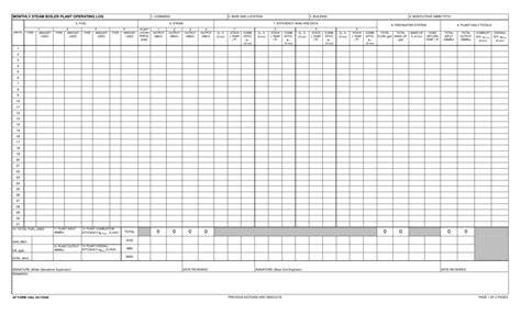 Boiler Operation Log Sheet My Xxx Hot Girl