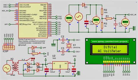 Digital AC Voltmeter Opstep