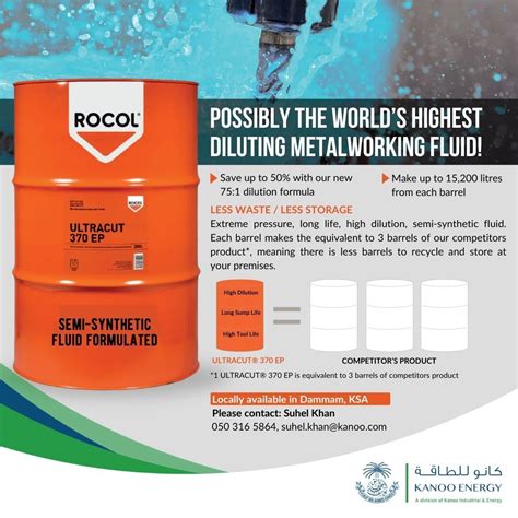 Kanoo Energy Ksa On Linkedin Kanooenergy Ksa Rocol Introduces