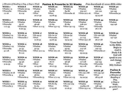 Psalms And Proverbs Bible Reading Plan — The Spiritual Warfare Blog