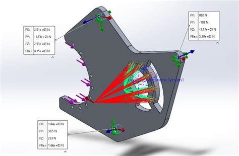 Do Finite Element Analysis On Abaqus Ansys And Solidworks By Raffimalik786 Fiverr