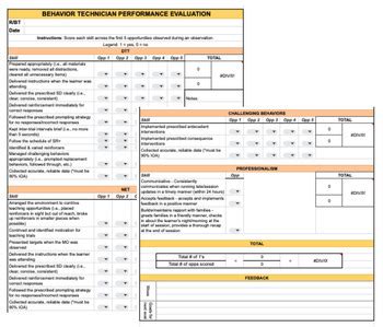 Behavior Technician Performance Evaluation Tool By The Behavior Brain