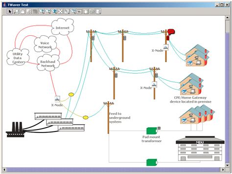 swing的设计是mvc的典范 技术改变世界 blogjava
