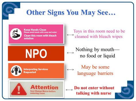 Npo Sign In Hospital It Is Also Known As Nil Per Os Npo Or Npo A Latin Phrase That Translates