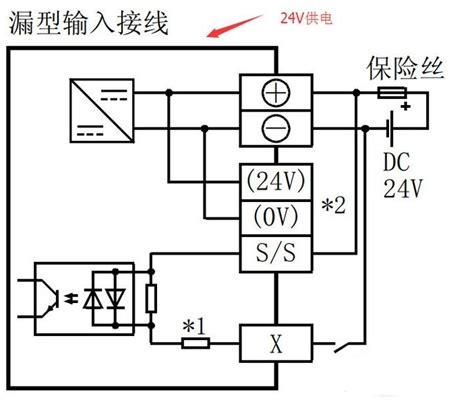 三菱PLC源型漏型接线区别 PLC PAC 电子发烧友网