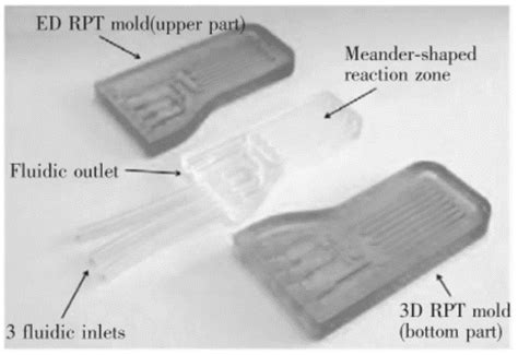 Microfluidics Device Fabricated Using Inkjet 3d Printing Technology