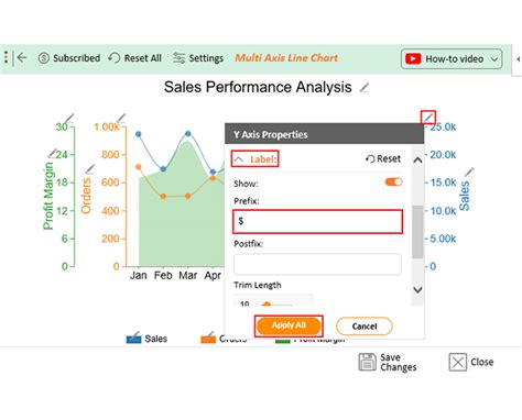 Visualizing Data In Excel For Business And Beyond