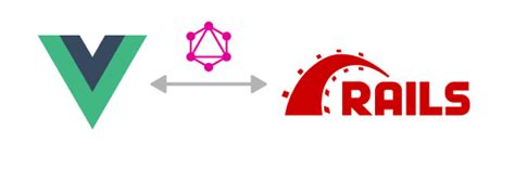 レガシーなmpaアプリケーションをwebpackからviteに移行する話