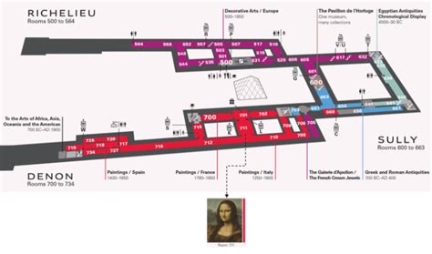 La Gioconda Al Museo Del Louvre Biglietti Orario Migliore Per Vederla