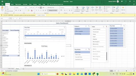 Create A Dashboard On Excel Graphs Pivot Table By Adityachoudh974 Fiverr