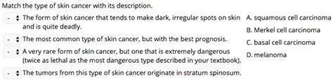 Solved Match The Type Of Skin Cancer With Its Description The Form