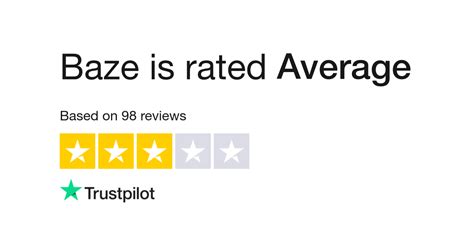 Baze Reviews | Read Customer Service Reviews of baze.com