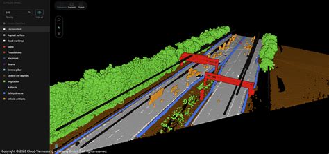 Supper And Supper Ai Supported Object Classification From Point Clouds