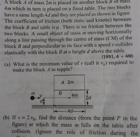 Answered A Block A Of Mass 2m Is Placed On Another Block B Of Mass 4m