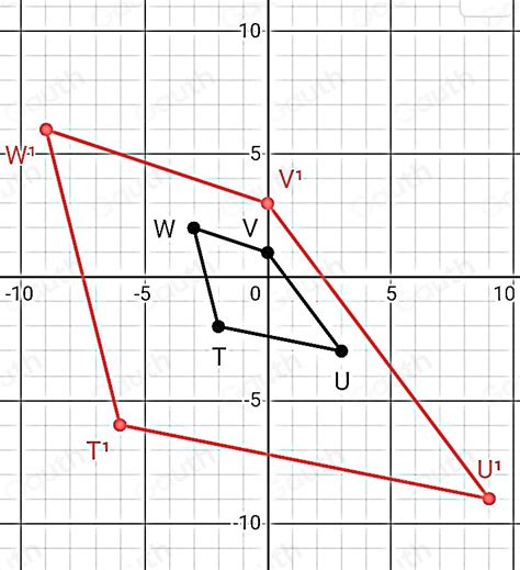 Solved The Figure Below Is Dilated By A Factor Of 3 Centered At The