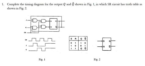 SOLVED Complete The Timing Diagram For The Output Q And Q Shown In Fig In Which SR