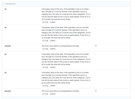 Add Arg Table For Referencearea Stories By Lukask Proxora · Pull